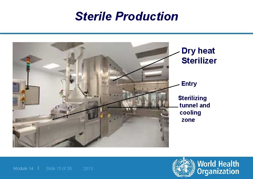 Basic Principles of GMP for Sterile Pharmaceutical Products