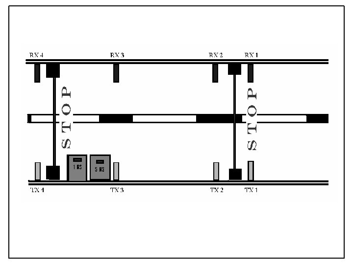 AUTOMATIC INTELLIGENT TOLL TAX SYSTEM INTRODUCTION Electronic toll
