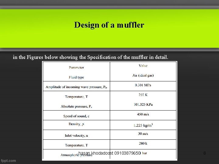 Analysis muffler in the comsol and ansys Hasan
