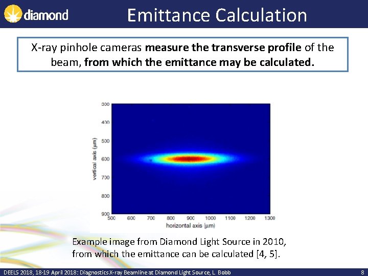 Diagnostics Xray Beamline at Diamond Light Source Lorraine