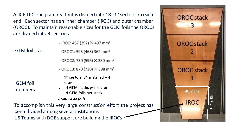 ALICE Time Projection Chamber TPC Upgrade The Large