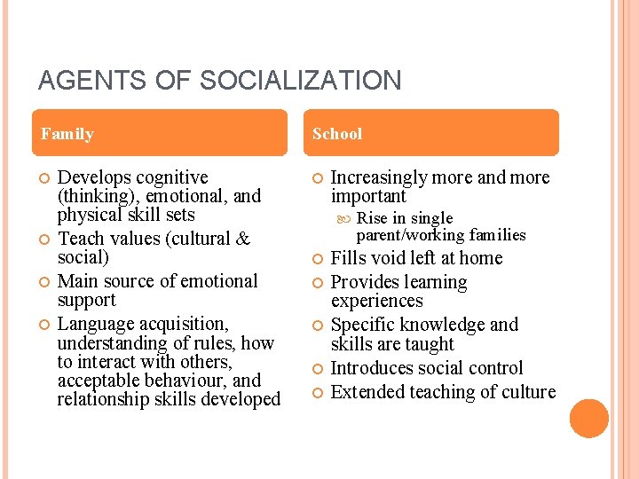 SOCIALIZATION SOCIALIZATION o lifelong process of social interaction