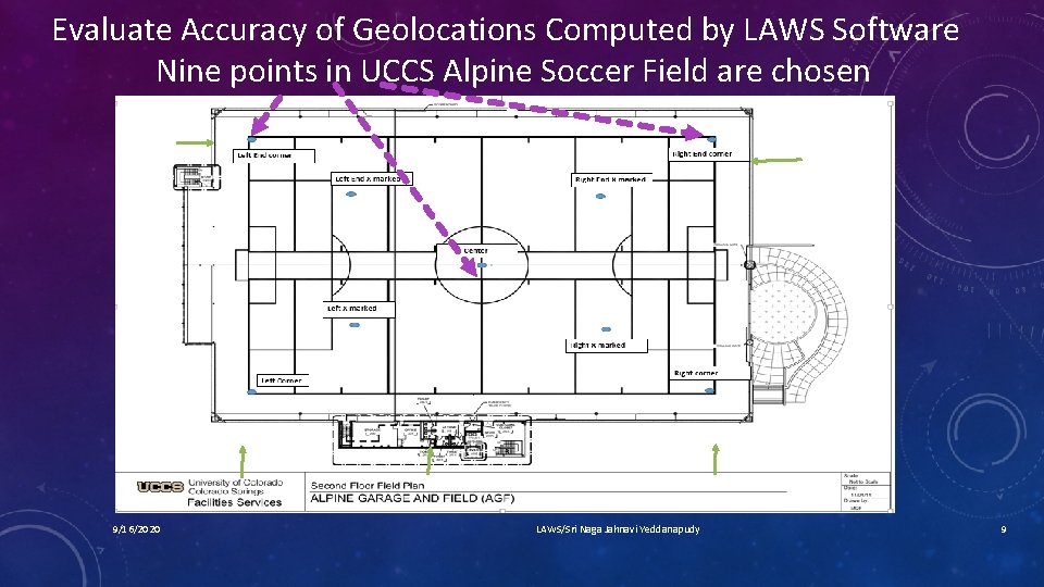 LAWS Location Accuracy based on Wireless Signals Master