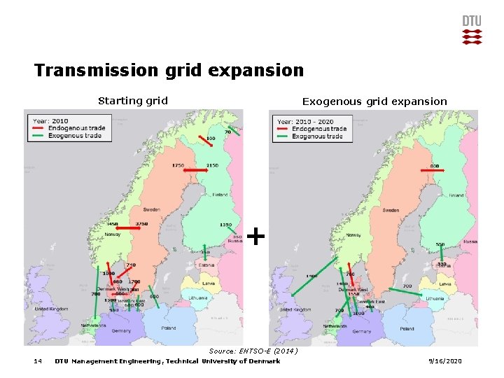 Value of the interconnectors in the Nordic countries