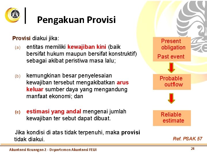 LIABILITAS JANGKA PENDEK PROVISI KONTIJENSI PSAK 57 Akuntansi