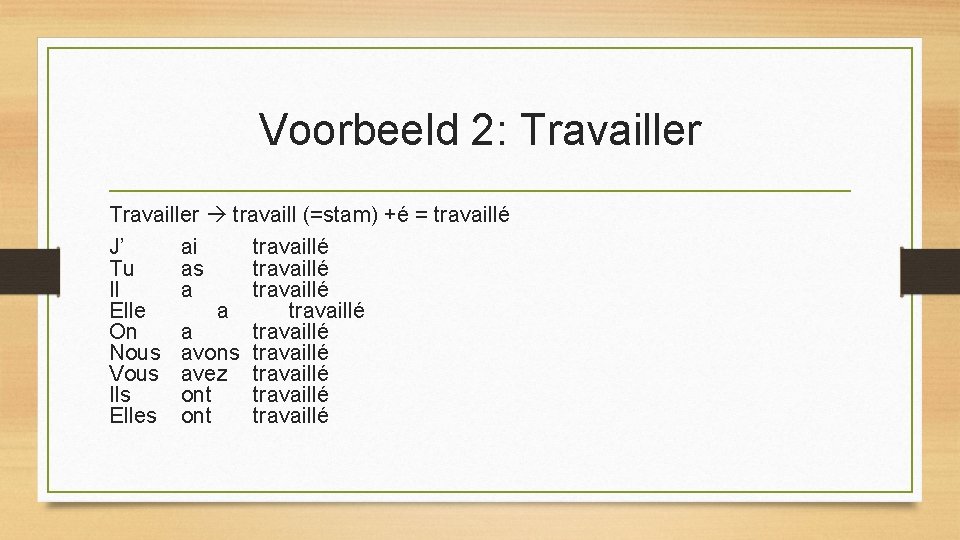 Pass compos voltooid tegenwoordige tijd Chapitre 6 bron