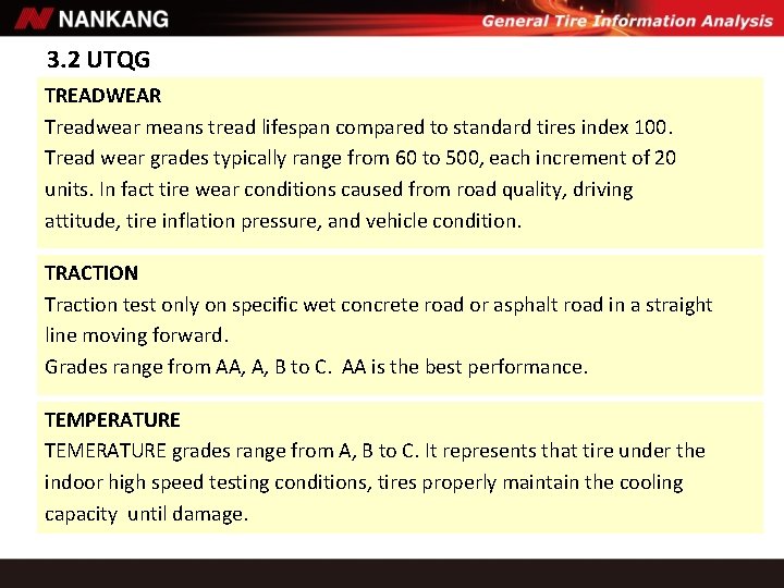 An introduction to Nankang Tire Technology OUTLINE 1