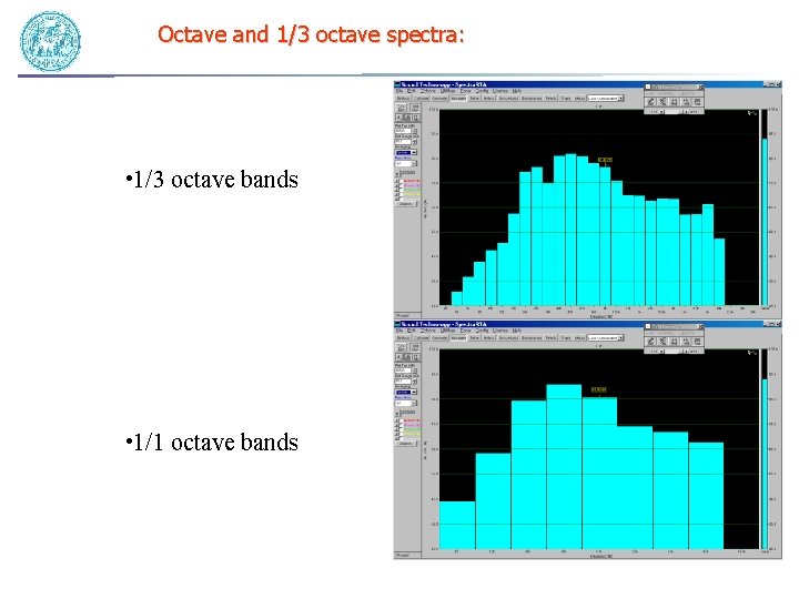 Frequency analysis Sound spectrum The sound spectrum is