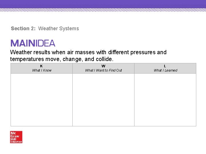 Section 2 Weather Systems Weather results when air