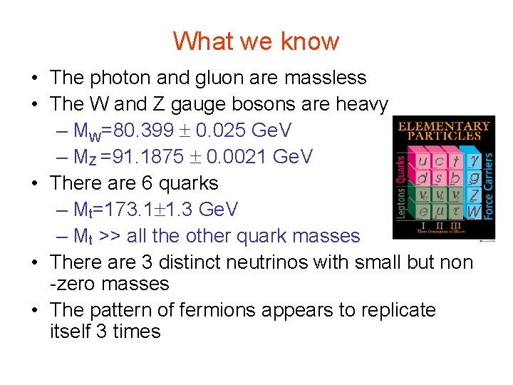 Standard Model and Higgs Physics SLAC SUMMER INSTITUTE