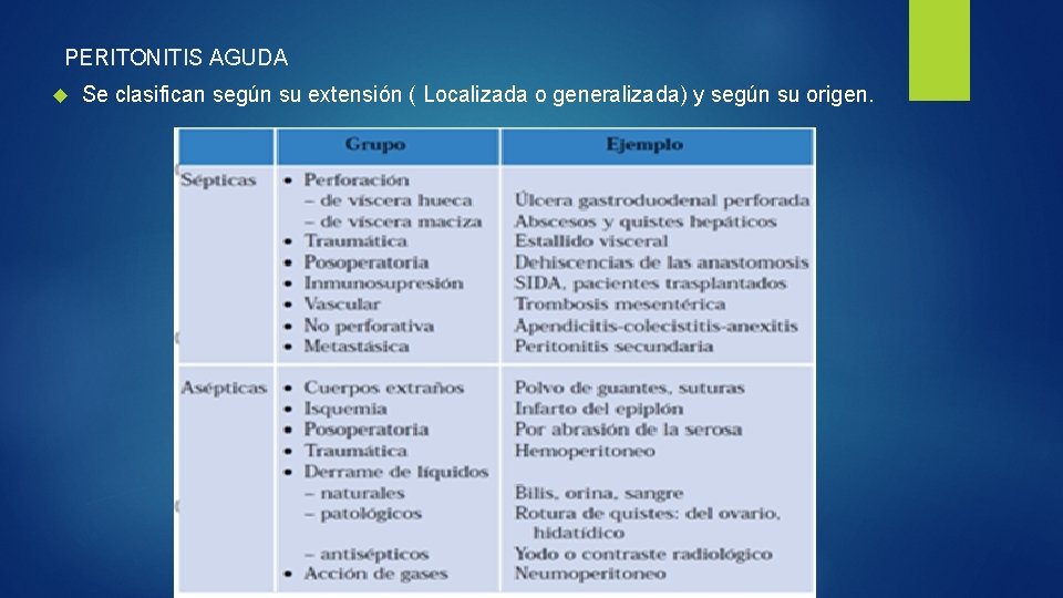ABDOMEN AGUDO PROF DR JUAN RICARDO CORTS HSR
