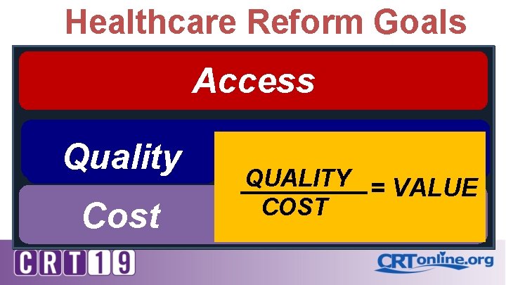 Cath Lab Financial Challenges in 2019 and How