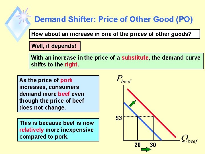LECTURE 1 BASIC CONCEPTS DEMAND SUPPLY AND EQUILIBRIUM