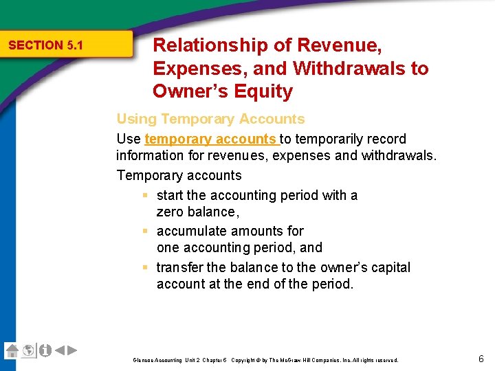 Unit 2 The Basic Accounting Cycle Chapter 3