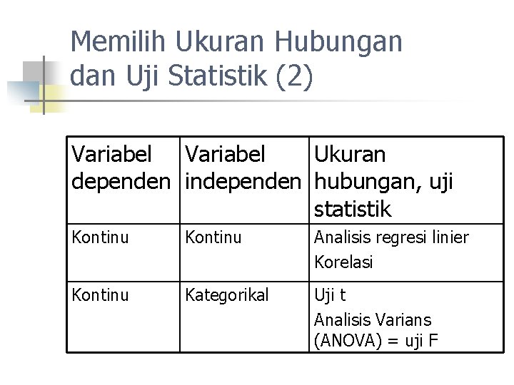 Jenis Statistik Berdasarkan Kegunaan Statistik deskriptif n Statistik