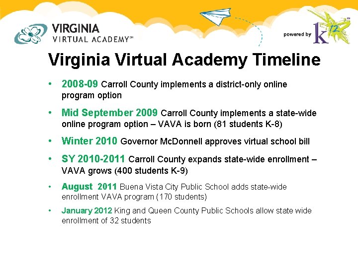 Virginia Virtual Academy A program of Carroll County