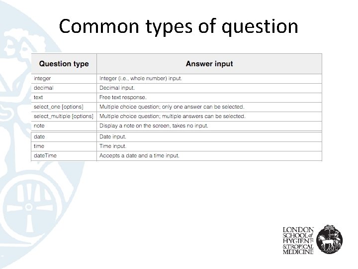 Writing ODK Surveys in XLSFORM Dr Michael Marks