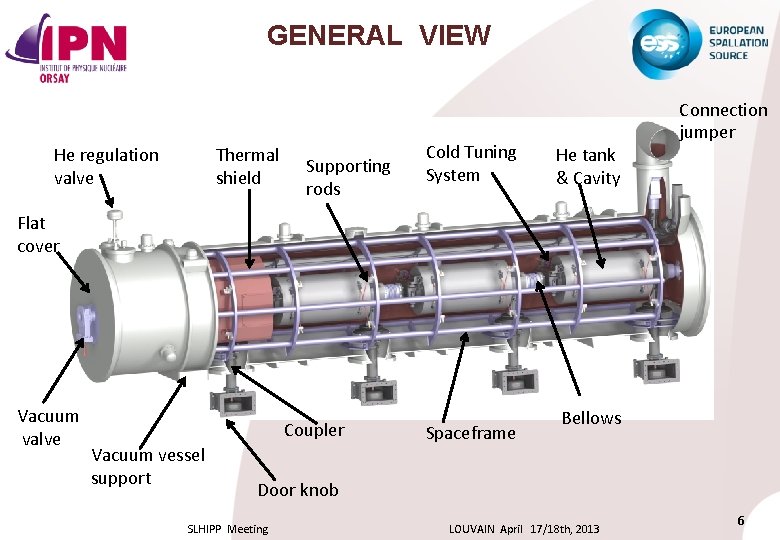 ESS CRYOMODULE FOR ELLIPTICAL CAVITIES Medium and high