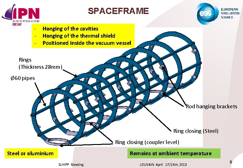ESS CRYOMODULE FOR ELLIPTICAL CAVITIES Medium and high