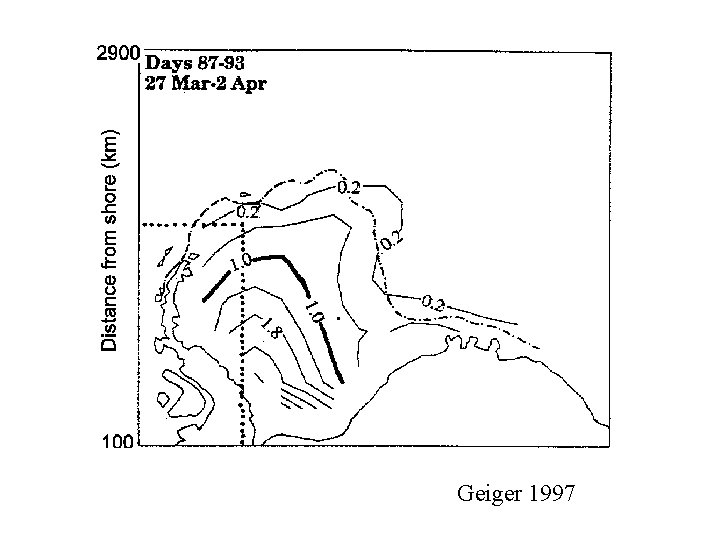 Formation of pancake ice in a wave field