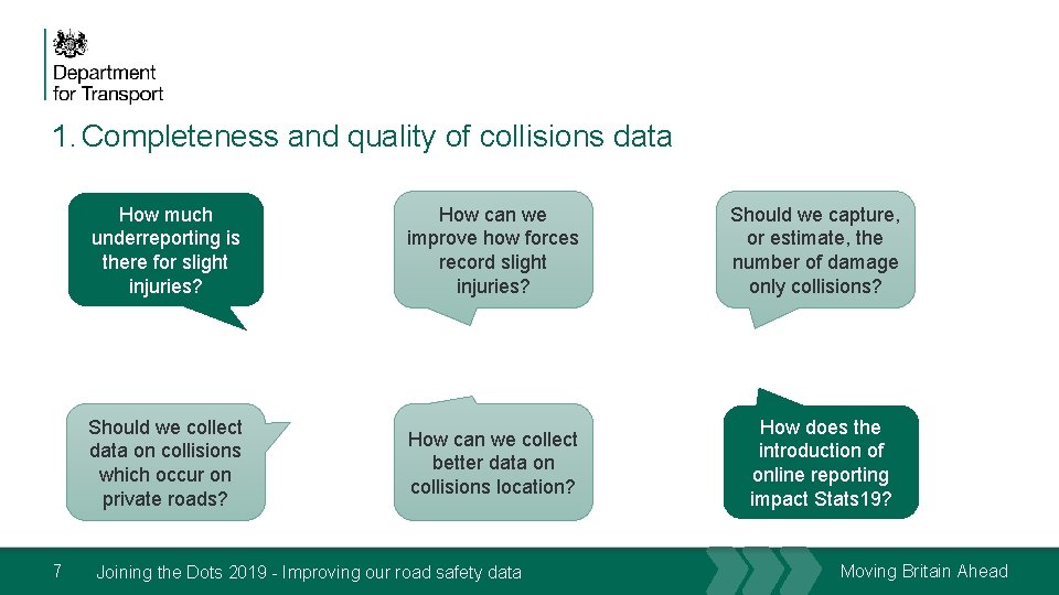 Improving our road safety data Stats 19 review