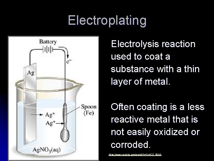 Electrolytic Cells Electrolysis Reactions NonSpontaneous Redox Reaction ...