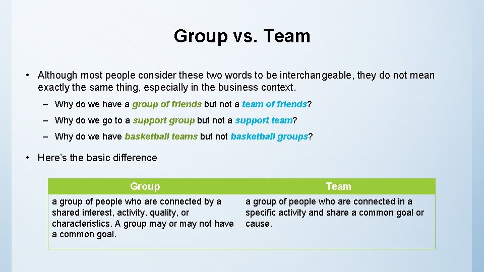 Week III i iii iv Working in teams