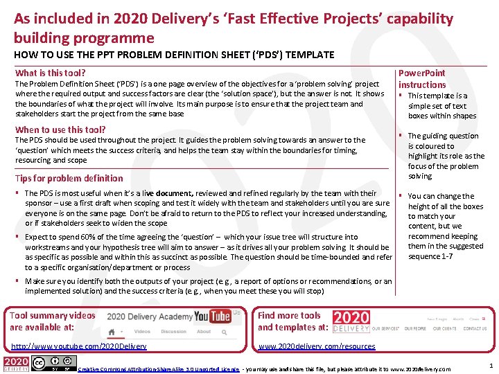As included in 2020 Deliverys Fast Effective Projects