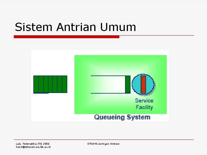 Teori Antrian Lab Telematika ITB 2006 hendtelecom ee
