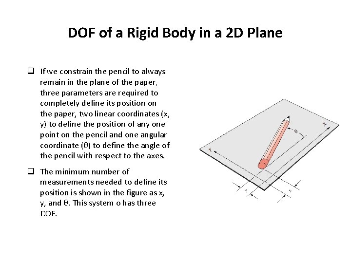 Mechanics of Machines Dr Mohammad Kilani Class 2