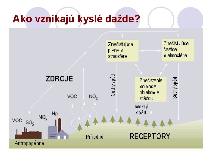 Kysl dade Vladimr Letovanec Michal Benko Radoslav Pavela