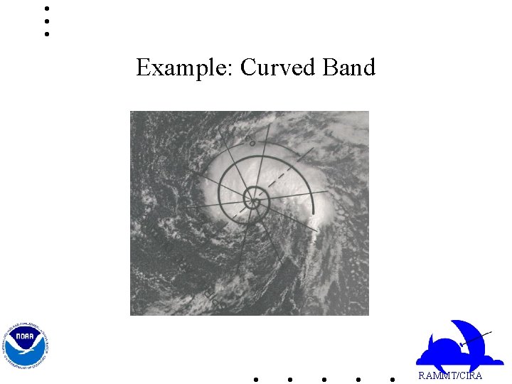 Tropical Cyclone Overview THE DVORAK TECHNIQUE Introduction Visible