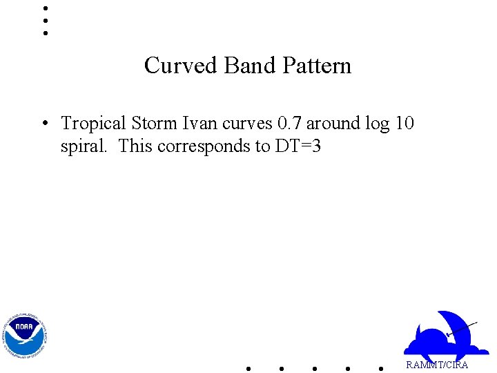 Tropical Cyclone Overview THE DVORAK TECHNIQUE Introduction Visible