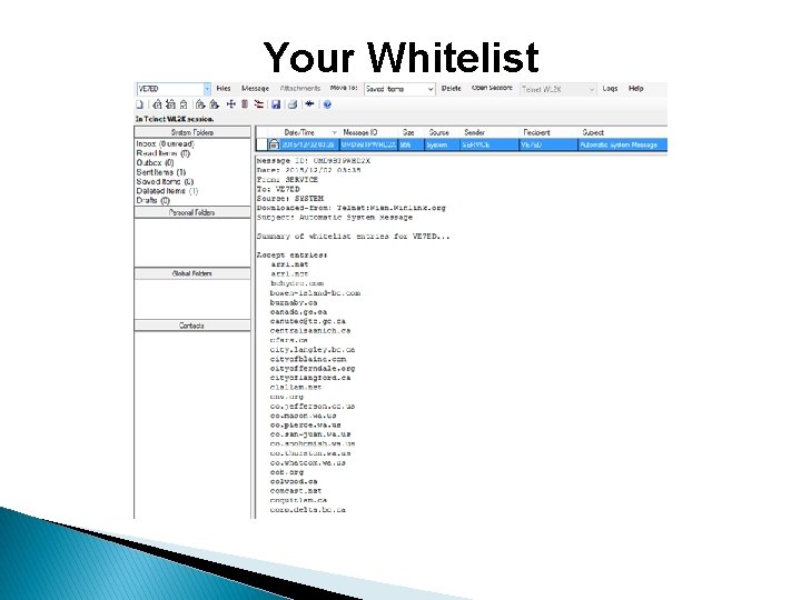 Your Winlink Whitelist Created by Ed VE 7