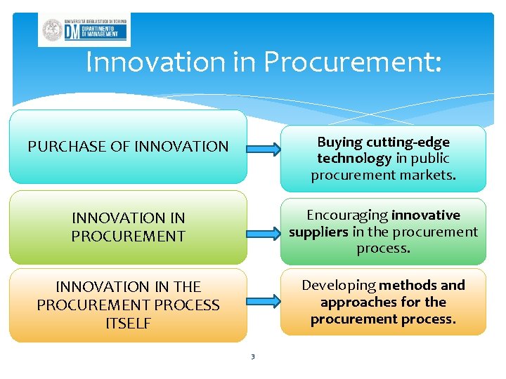 Joint Public Procurement and Innovation Lessons Across Borders
