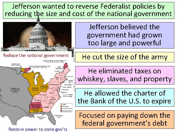 Essential Question How did President Jefferson change U