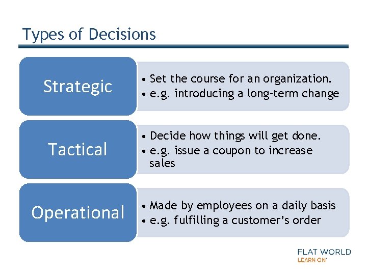 Organizational Behavior V 2 0 By Talya Bauer