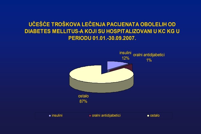 26 05 2011 Terapija Diabetes mellitusa tip 2