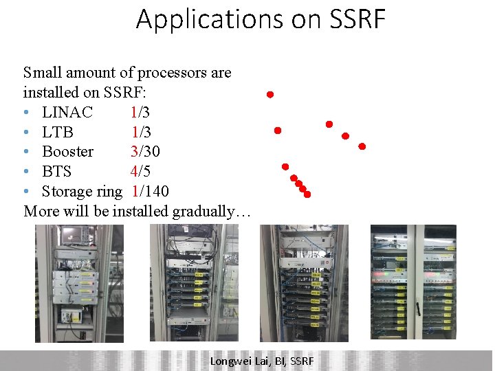 The development and application of digital BPM signal