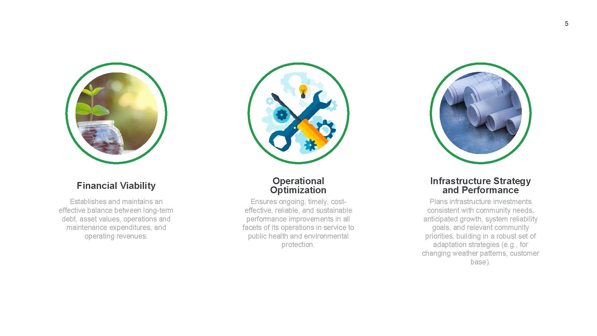 Strategic Business Plan 2019 2 Water and wastewater