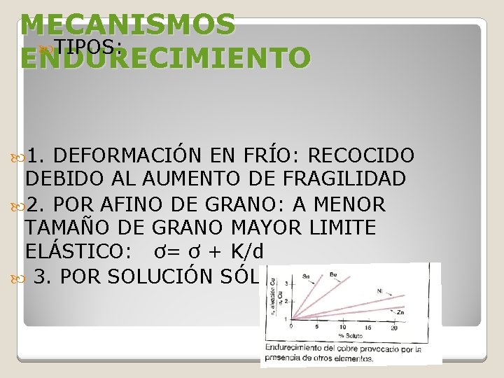MODIFICACIN DE LAS PROPIEDADES DE LOS METALES CARACTERSTICAS
