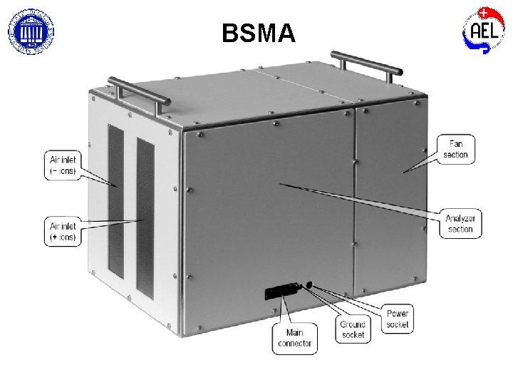 A new mobility analyzer for routine measurement of