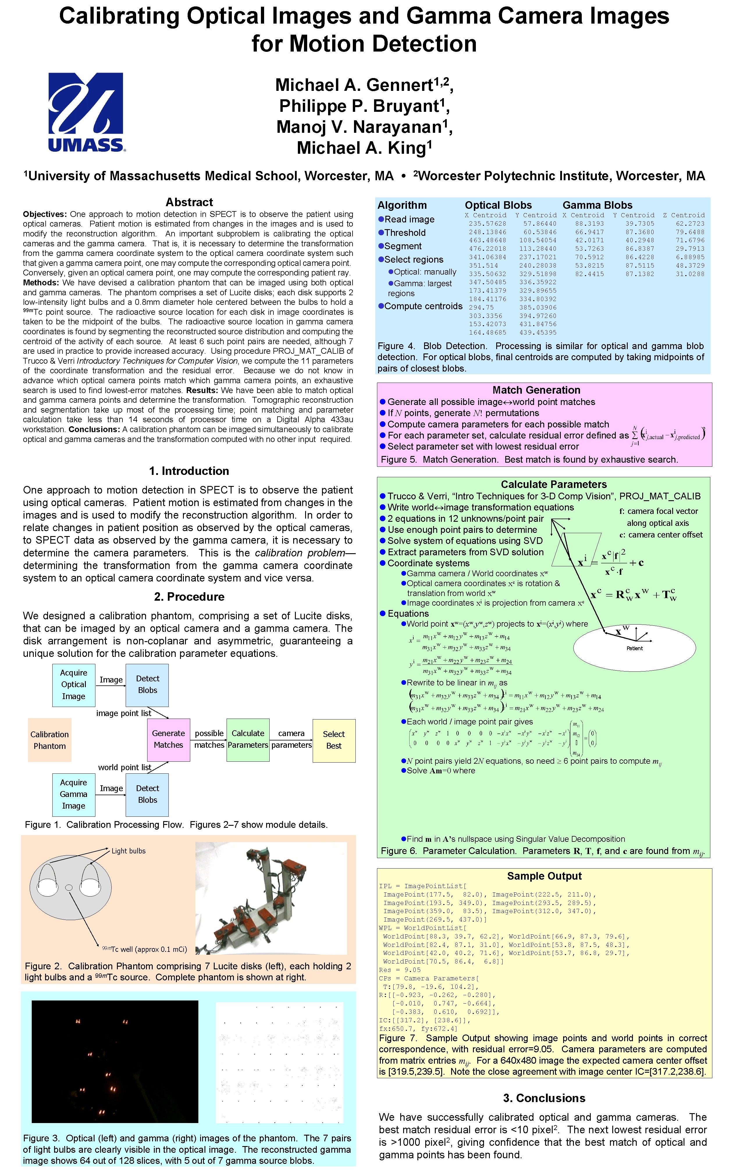 Calibrating Optical Images and Gamma Camera Images for
