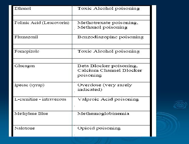 Toxicology Introduction Toxicology is a science dealing with