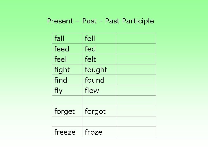 Irregular Past Tense Verbs Level 2 What now