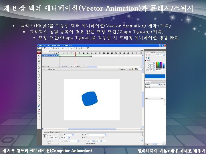 8 Vector Animation Flash Vector Animation Button Symbol