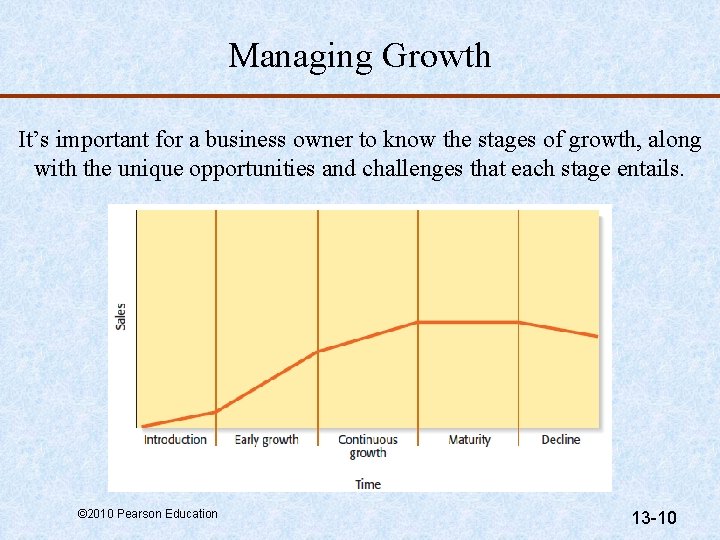 Chapter 13 Preparing for and Evaluating the Challenges