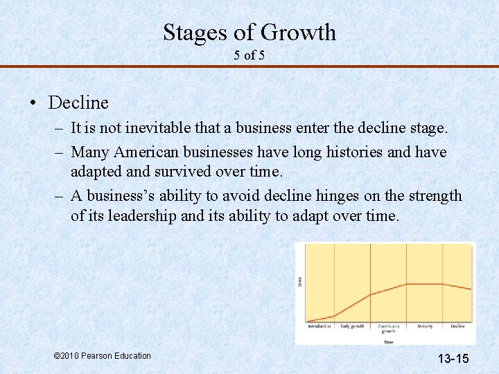 Chapter 13 Preparing for and Evaluating the Challenges
