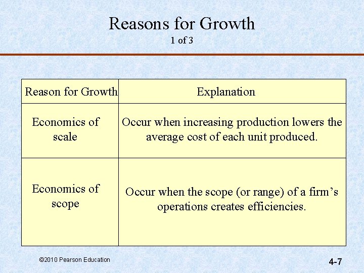 Chapter 13 Preparing for and Evaluating the Challenges