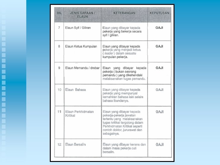PERTUBUHAN KESELAMATAN SOSIAL IPOH APAKAH ITU PERKESO SOCSO